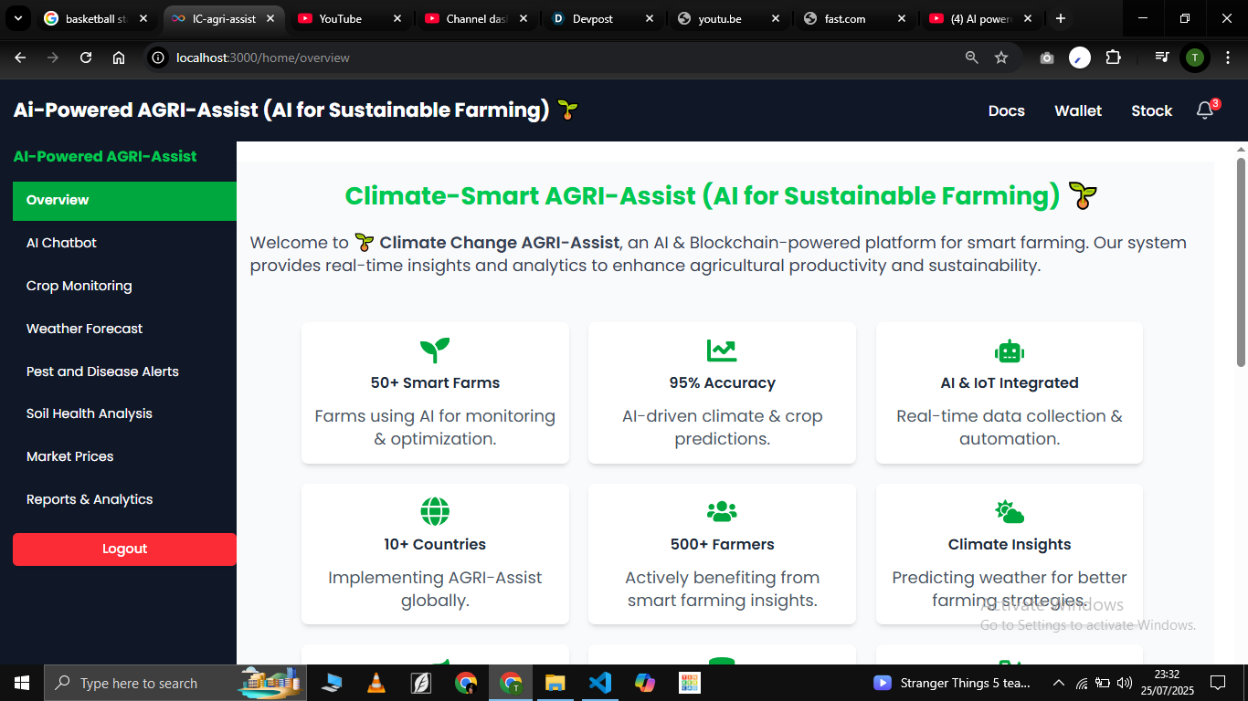 AI-powered Agri-Assist | Devpost