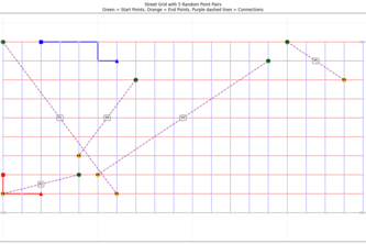 Algorithmic Bus Network Redesign | Devpost