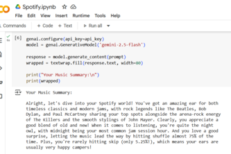 Spotify Data Analyst | Devpost