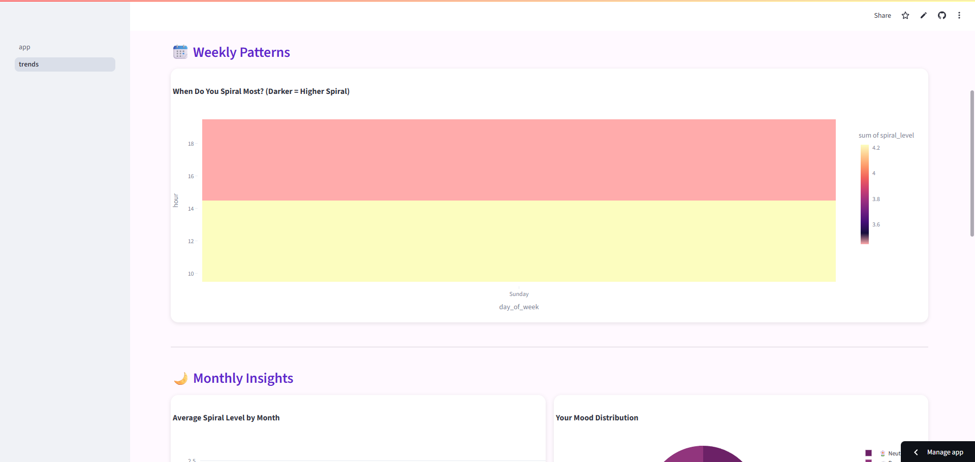 Overthinking_buddy | Devpost