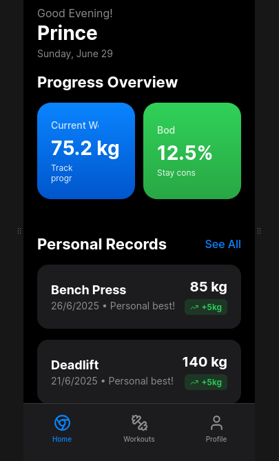 Disqualified: Measure fitness | Devpost
