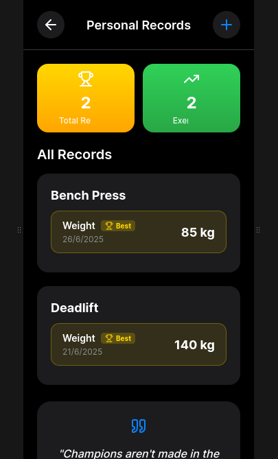 Disqualified: Measure fitness | Devpost