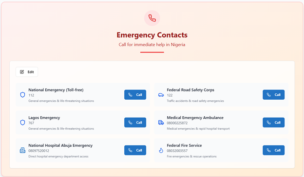 Emergency App | Devpost