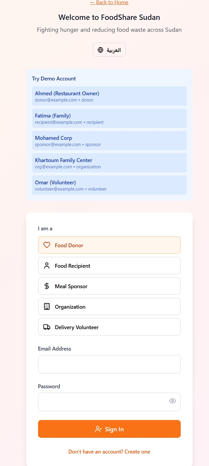 FoodShare Sudan | Devpost