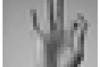 sign language detection | Devpost