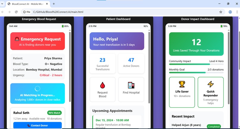 Healthcare - BloodConnect.AI | Devpost