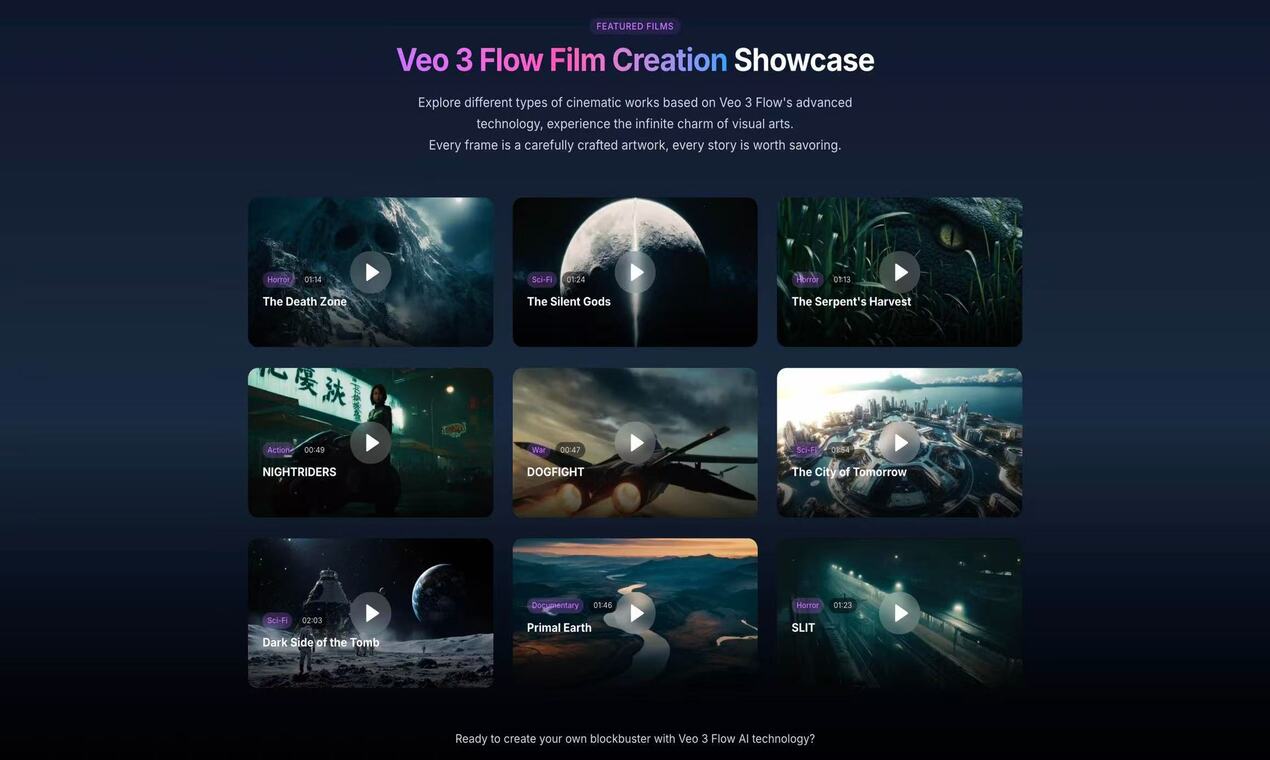 Veo 3 Flow | Devpost