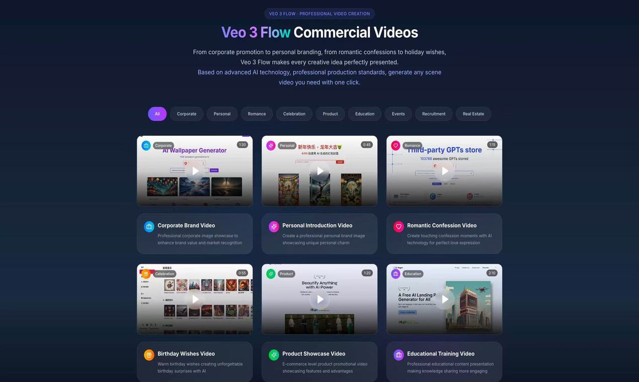 Veo 3 Flow | Devpost
