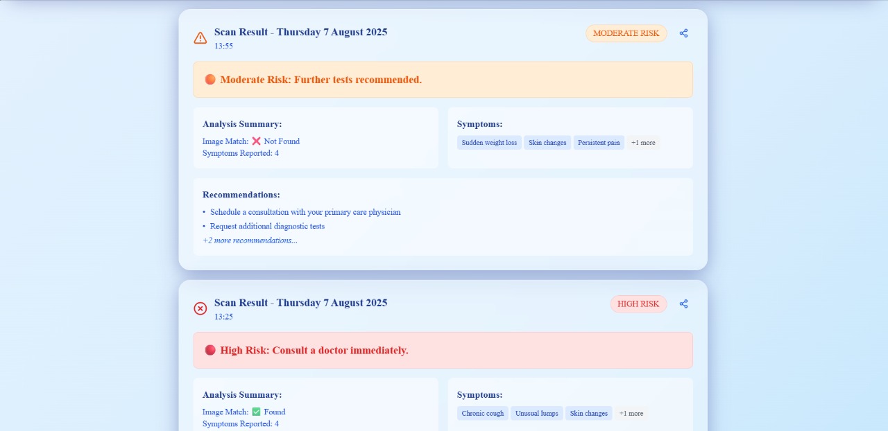 CanScan Lite | Devpost