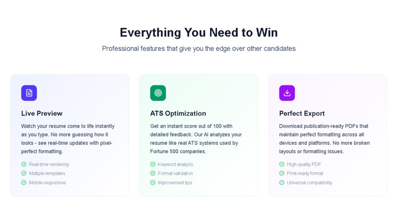 AI Resume Builder with ATS Checker | Devpost