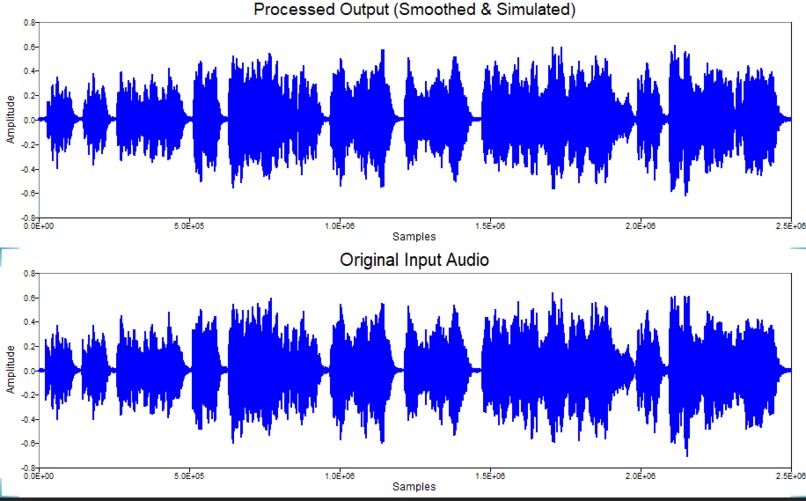 Smart Hearing AID using DSP | Devpost