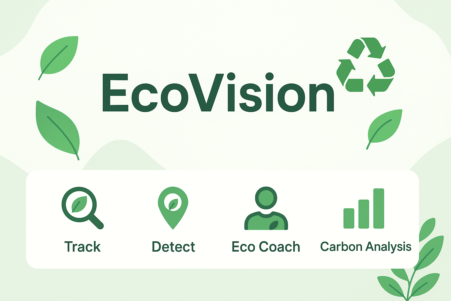 EcoVision – AI Sustainability Companion | Devpost