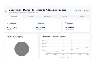 DEPAARTMENT BUDGET AND RESOURSE ALLOCATION TRACKER | Devpost