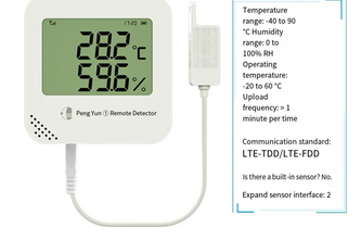 GreenIoT: Smart Climate Solutions with Sustainable Materials | Devpost