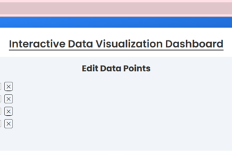 Interactive Data Visualization Dashboard | Devpost