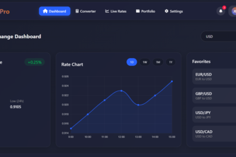 Currency conversion and finace hub | Devpost
