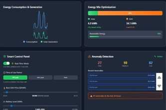 GreenLoad AI – Real-Time Smart Energy Optimizer | Devpost
