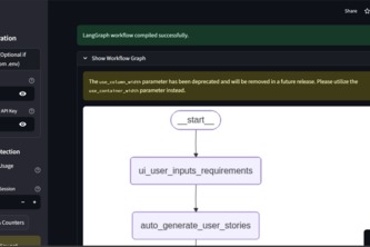 Agentic SDLC | Devpost