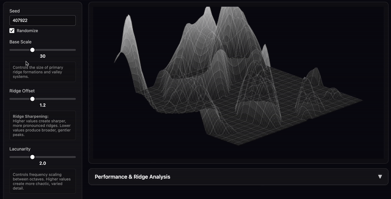 Procedural Terrain: From Noise to Mountains (Interactive) | Devpost