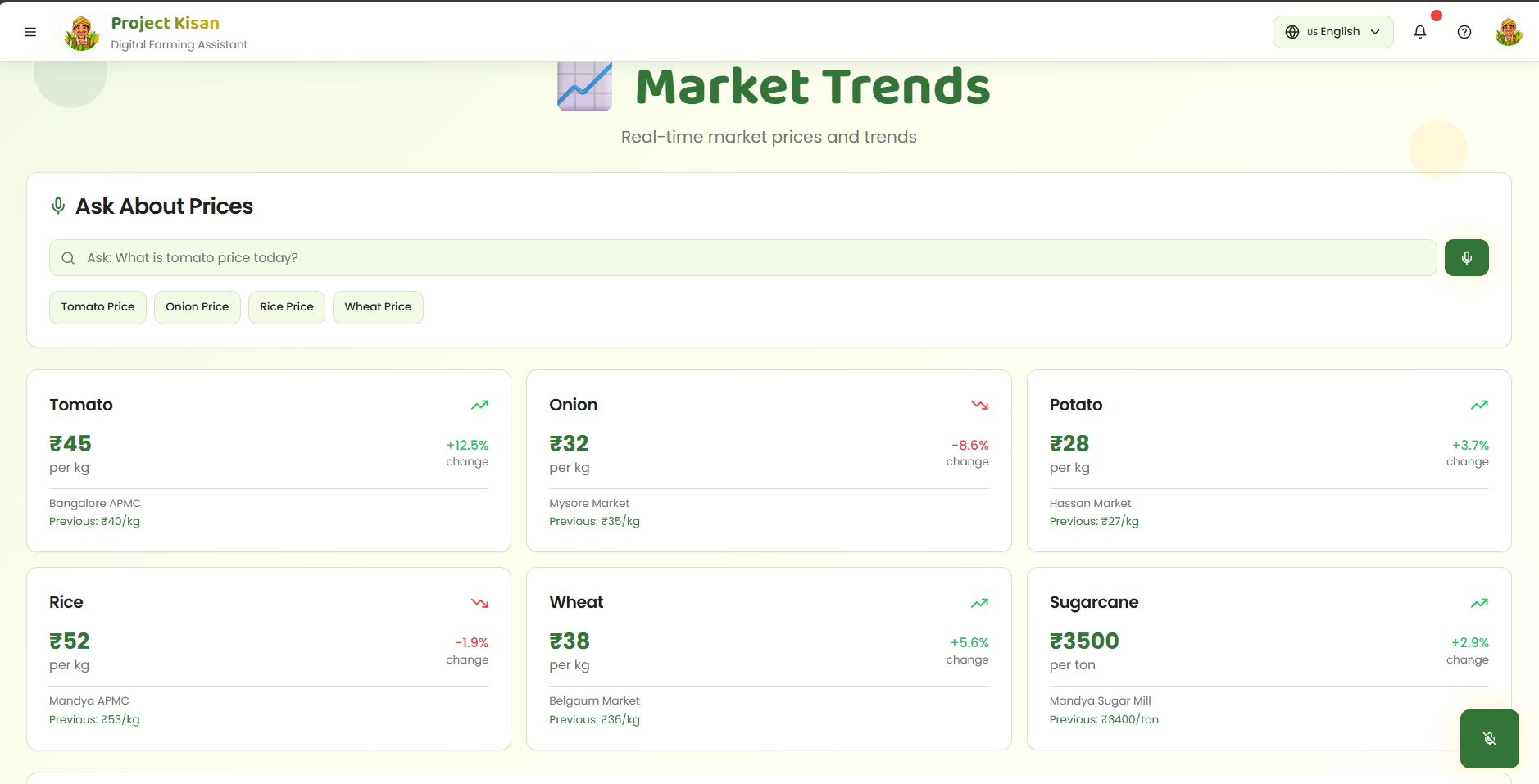 Project Kisan | Devpost