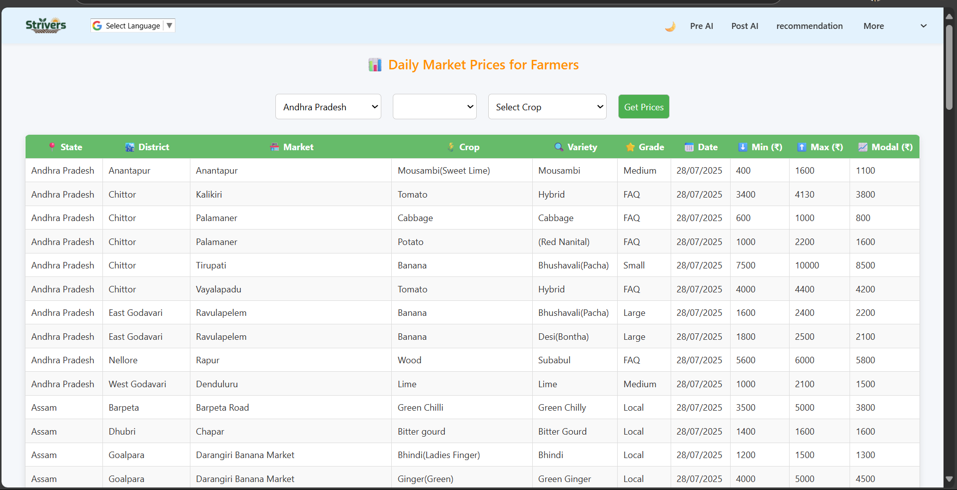 Project Kisan | Devpost