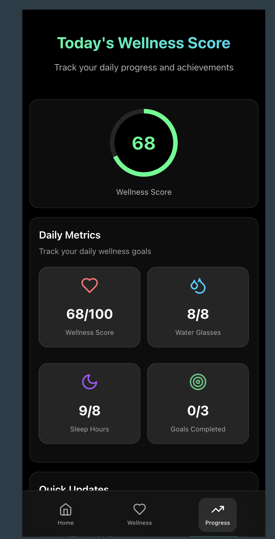 Daily Rituals | Devpost