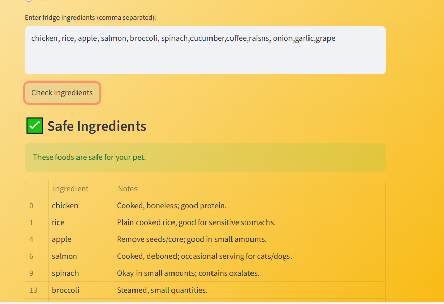 PET NUTRITION ASSISTANT | Devpost