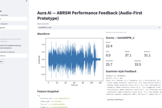 Maestro AI | Devpost