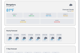 Weather Forecast Web App | Devpost