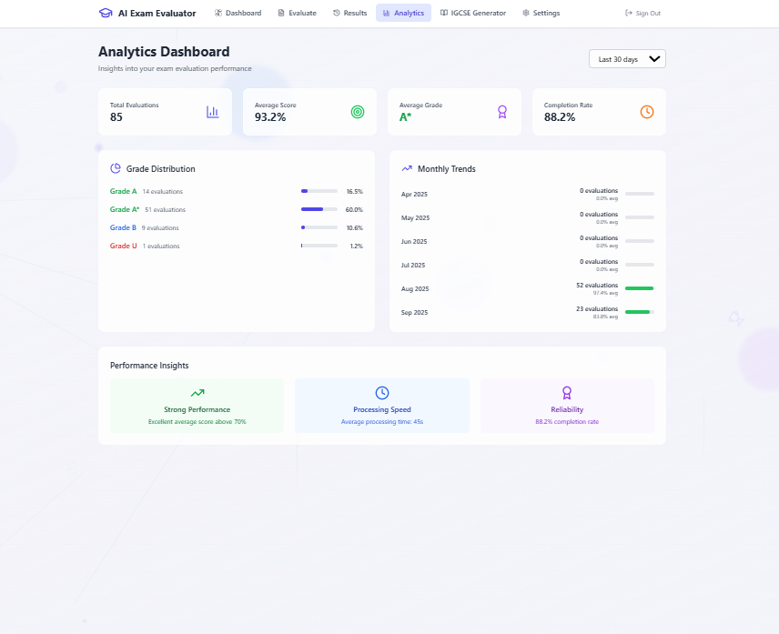 AI-Powered Exam Paper Evaluator with Intelligent Feedback | Devpost
