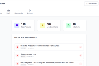 inventory tracker | Devpost