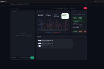 ARIA Space Rider Mission Control | Devpost