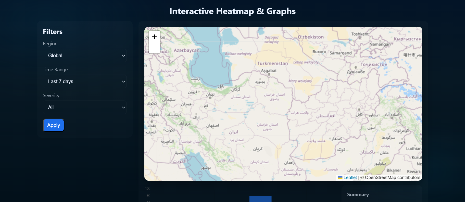 AI-Powered Microplastic Detection & Monitoring System | Devpost