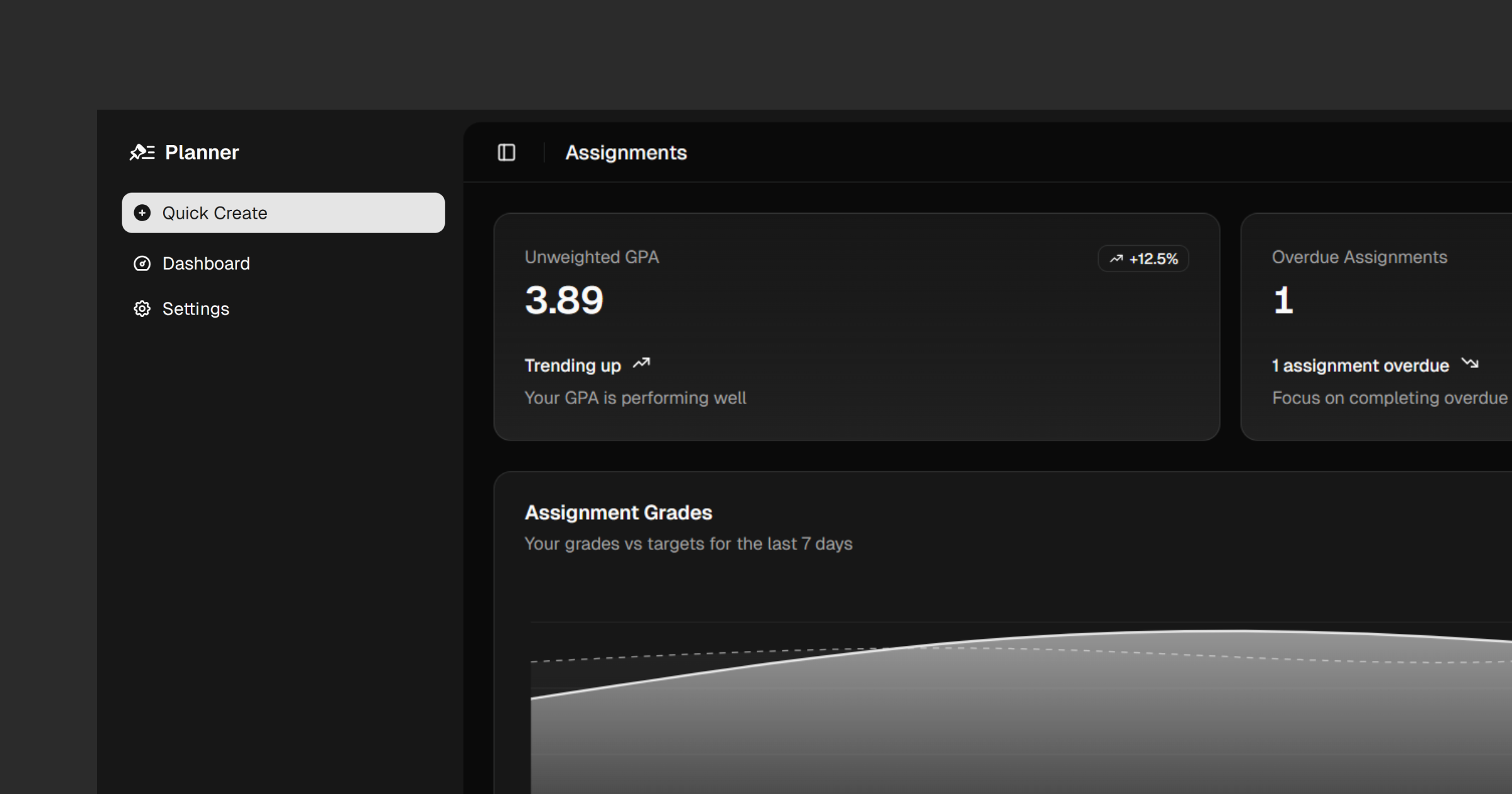 Personalized Assignment Planner | Devpost