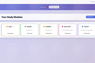 Study Burrito | Devpost