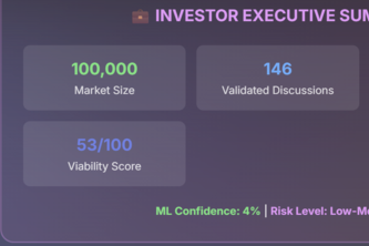 Startup Autopilot | Devpost