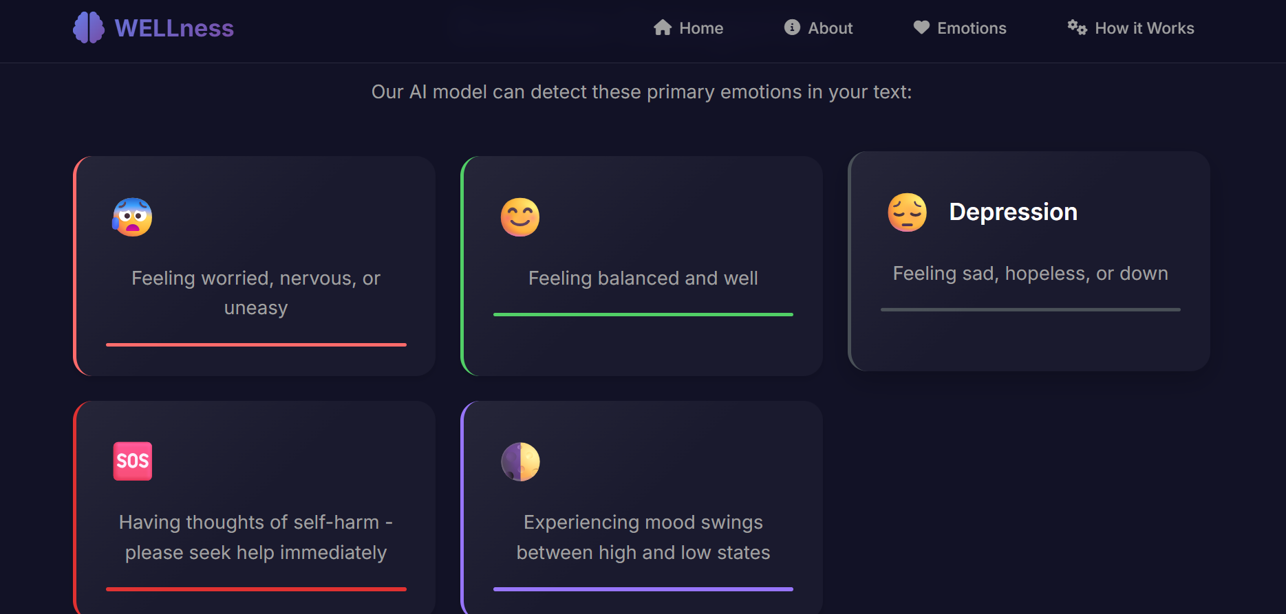 WELLness - Mind ML | Devpost