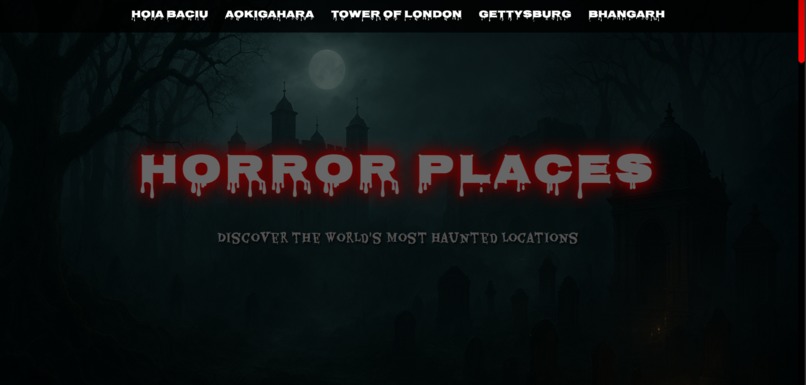Haunted Horizons: A Journey Through Horror Places | Devpost