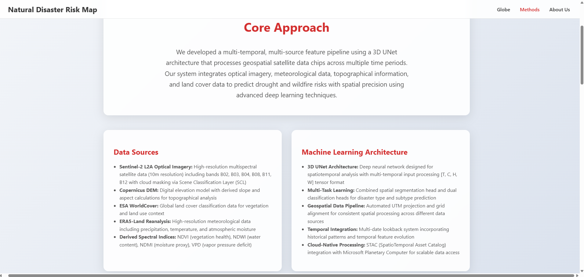 Wildfire/Drought Prediction | Devpost