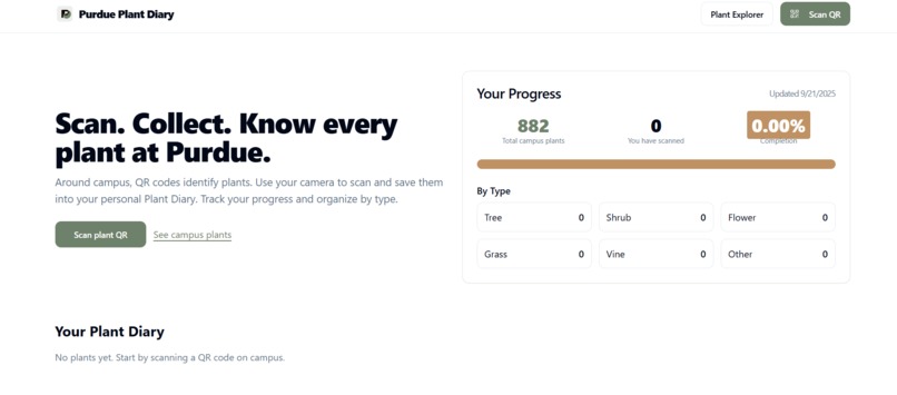 Purdue Plant Diary | Devpost