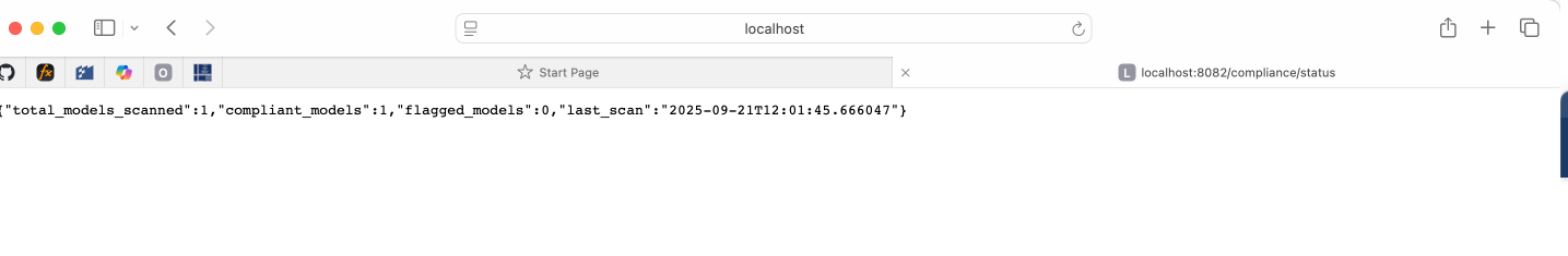 Compliance Guard | Devpost