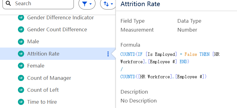 HR Workforce Dashboard | Devpost