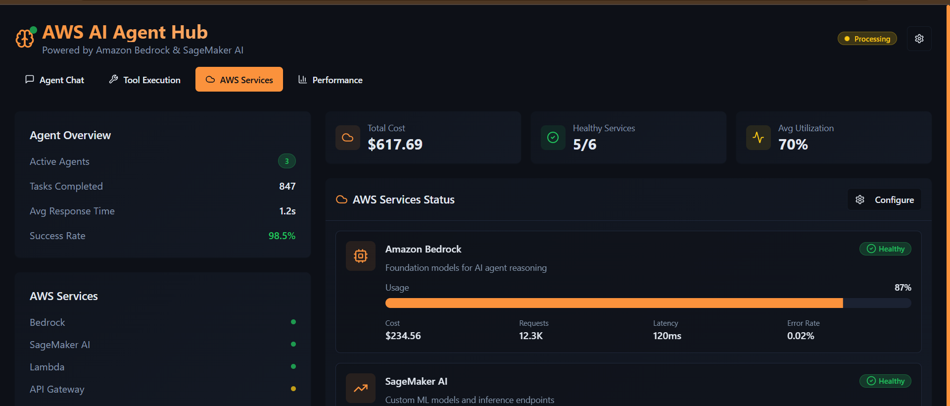 AWS AI AGENT | Devpost