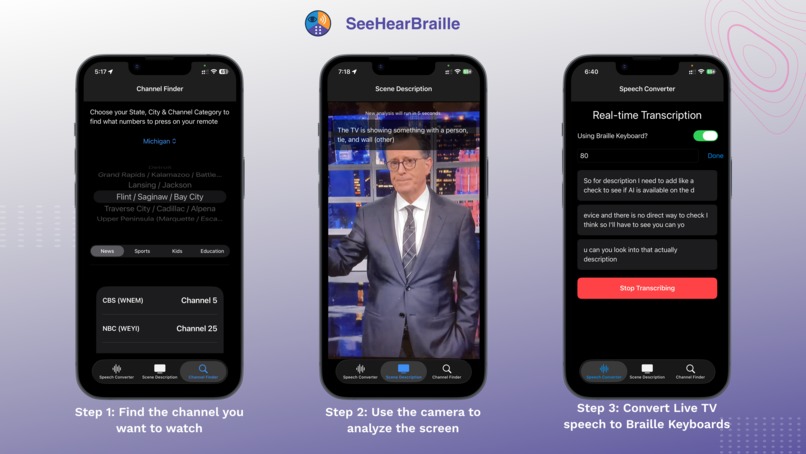 SeeHearBraille-Bringing TV to life for the deafblind | Devpost