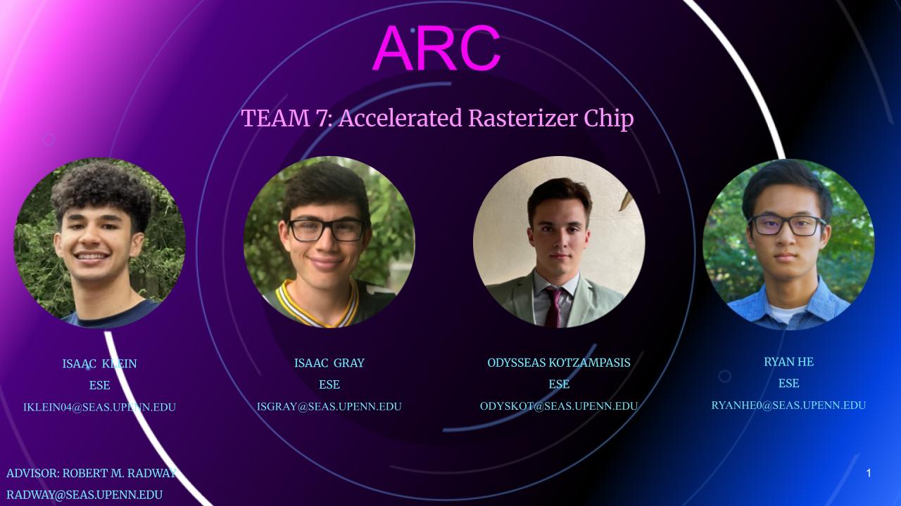 Team 7 - ARC (Accelerated Rasterizer Chip) | Devpost