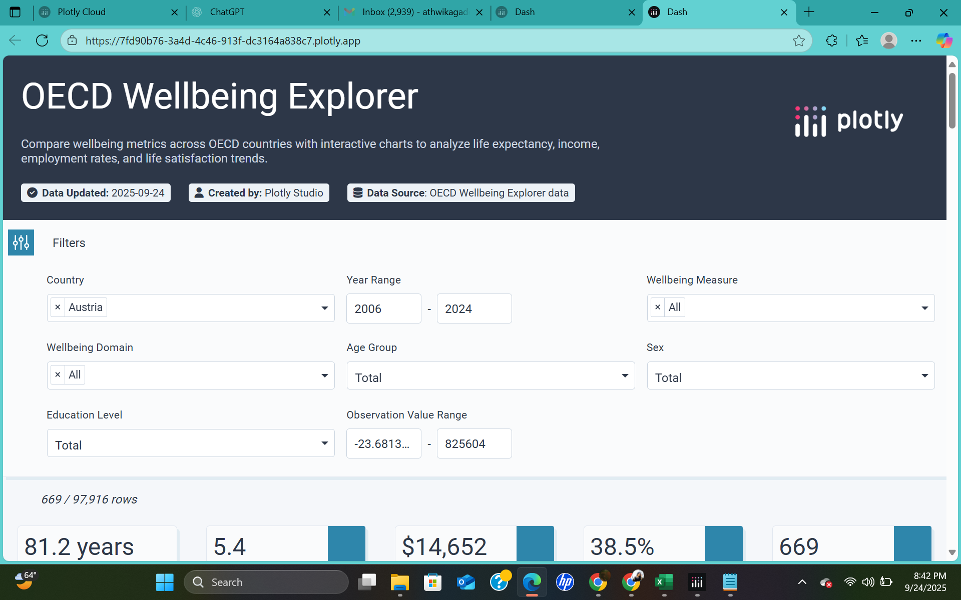 OECD Wellbeing Explorer | Devpost