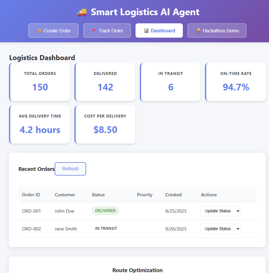 Smart-logistics-ai-agent | Devpost