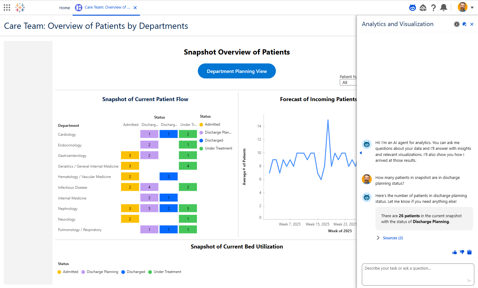 Transparency in Treatment | Devpost