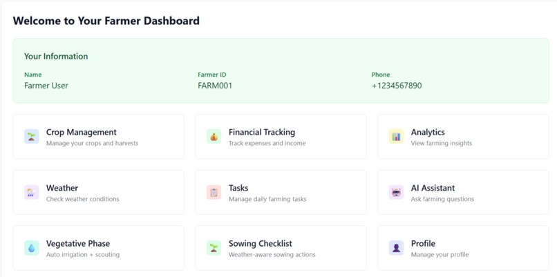 Smart Agriculture (AI - Powered Personal Farming Assistant) | Devpost