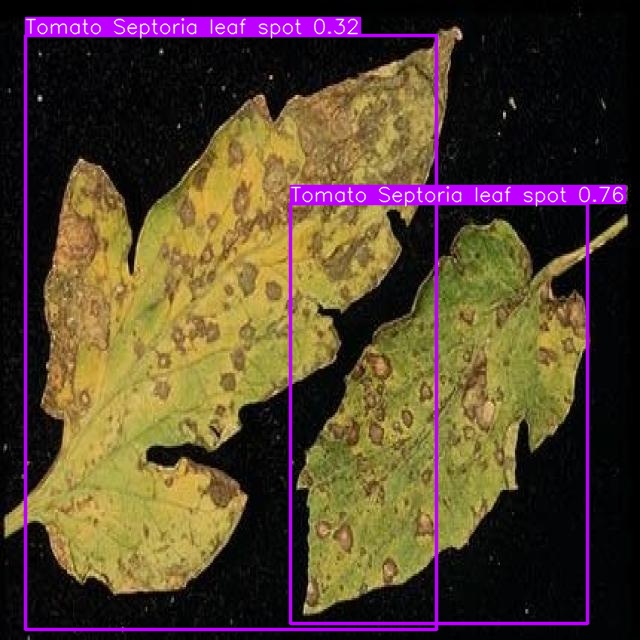 Crop Disease Diagnosis and Tomato Freshness Application | Devpost